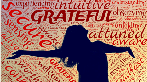 Training Your Mind - Inner Strength, Inc. with Dr Ted Cibik